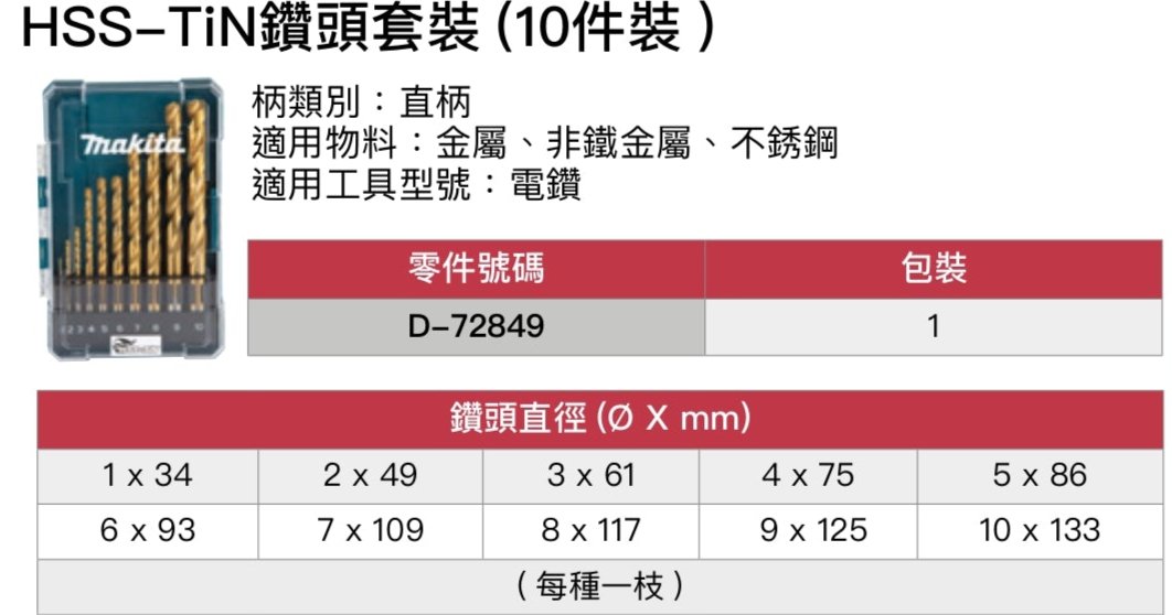 牧田Makita D-72849 19件鍍鈦鋒鋼鑽咀套裝 – 達成電子五金量具有限公司
