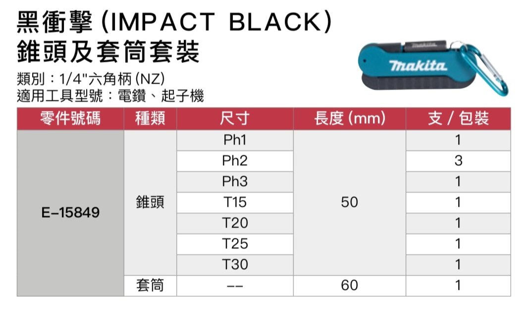 牧田Makita E-15849 IMPACT BLACK系列批咀套裝 (附C扣) – 達成電子五金量具有限公司