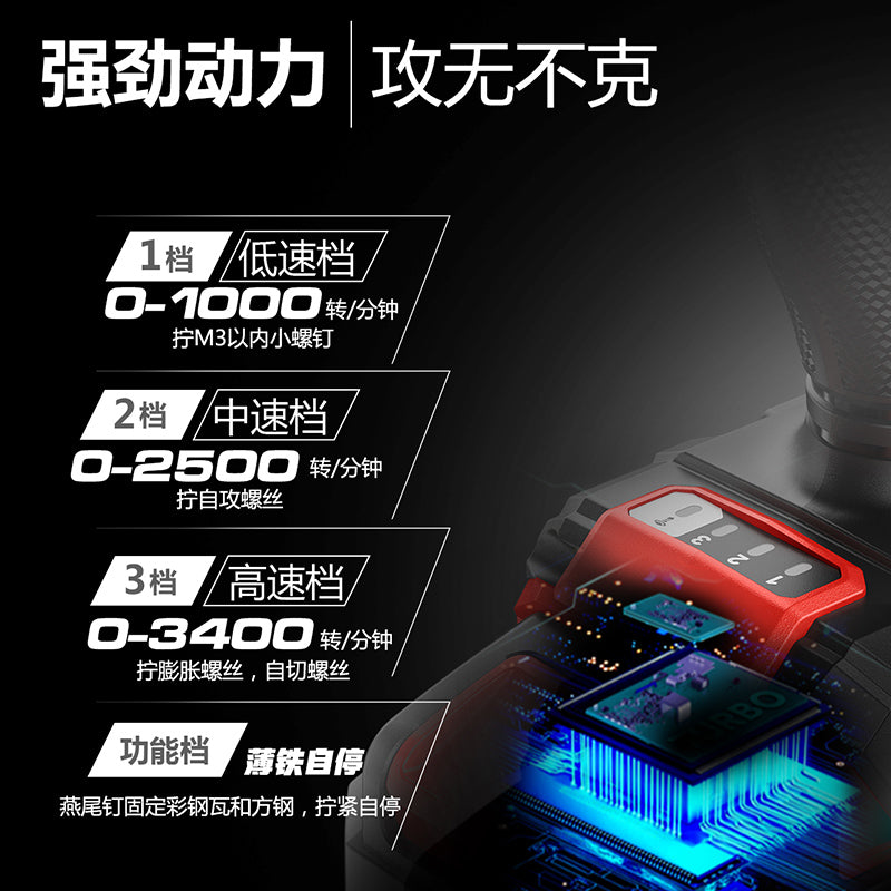 大有Devon 5768 20V鋰電超短身無刷衝擊起子 – 達成電子五金量具有限公司